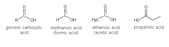 Functional Groups | OpenOChem Learn